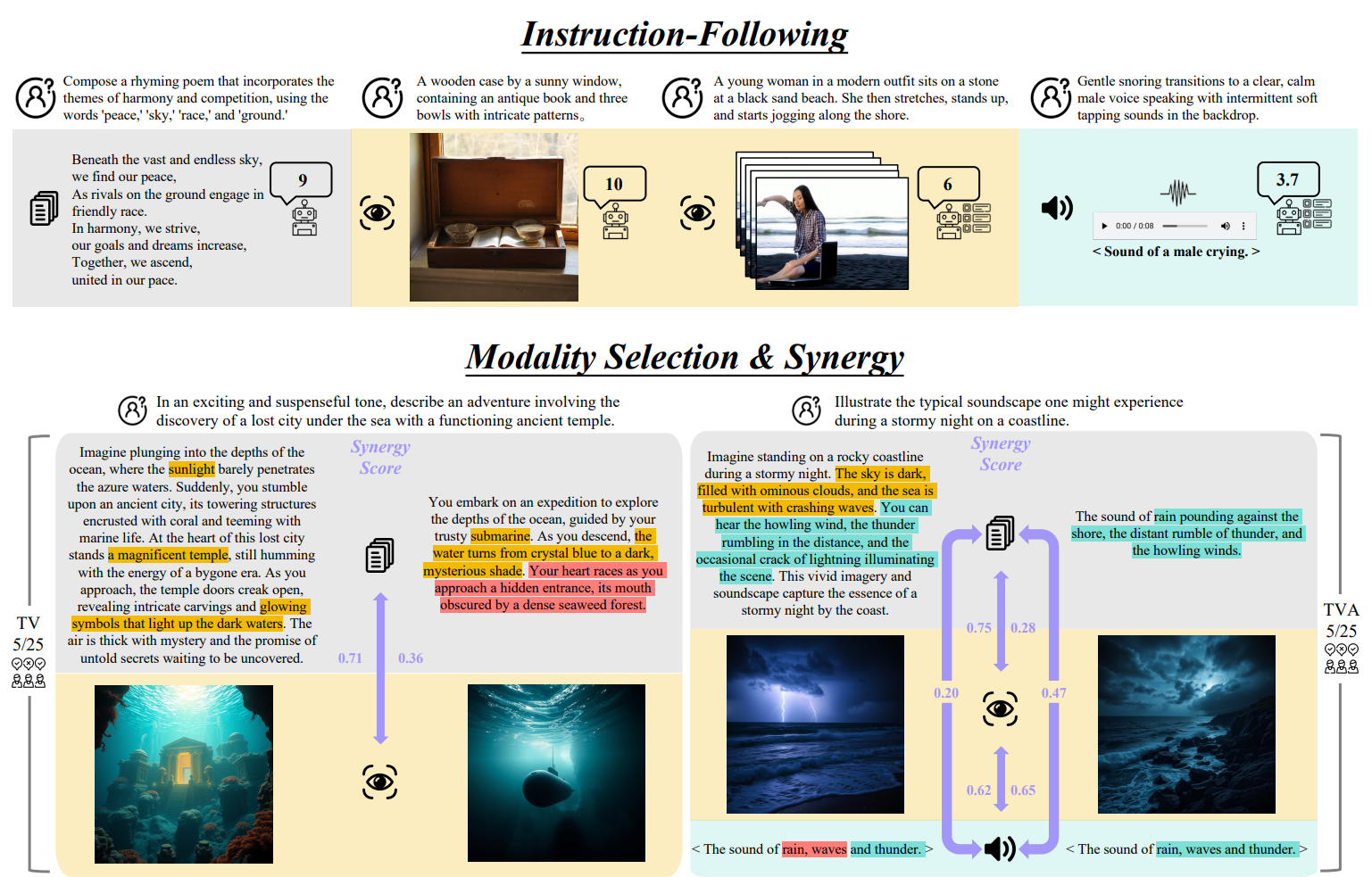 knowlm-13b-base-v1.0-始智AI-wisemodel-中立开放的AI开源社区
