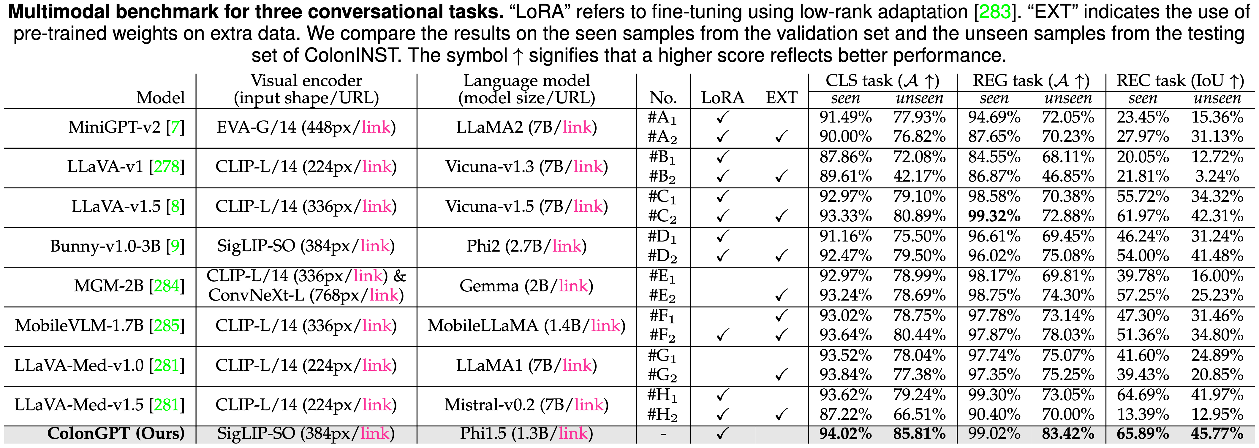 始智AI-wisemodel-中立开放的AI开源社区